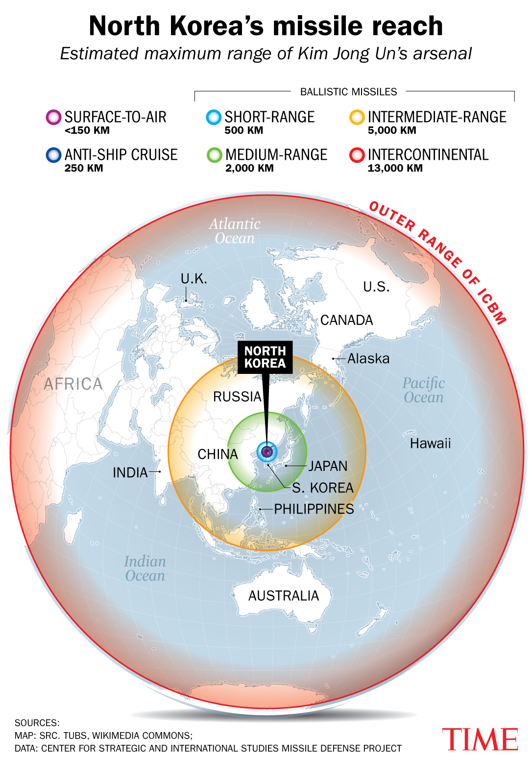Tracking All of North Korea’s Missile Tests This Year So Far