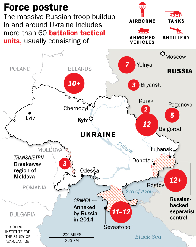 Inside the Power Struggle Breaking up Russia and Ukraine