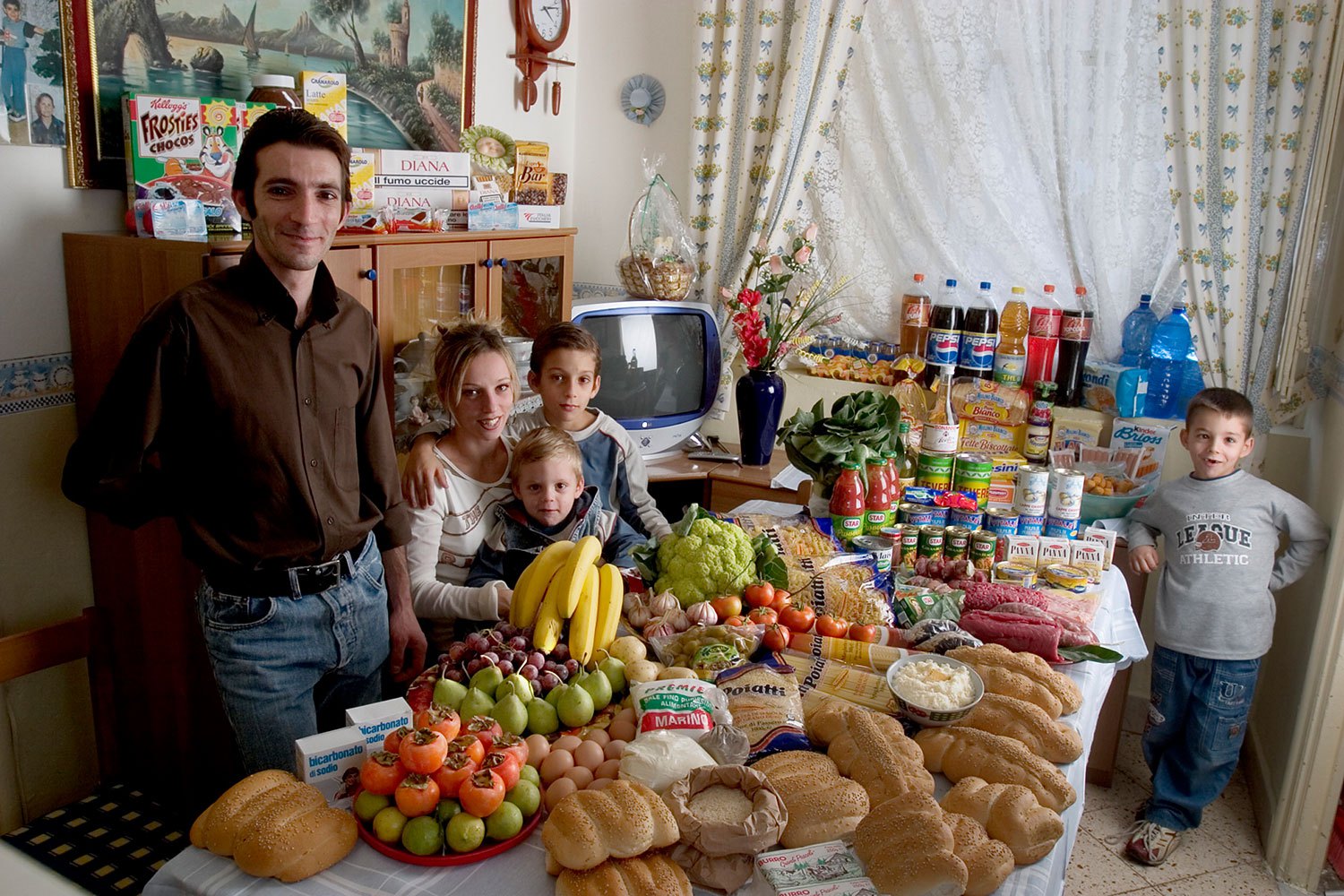 What the World Eats