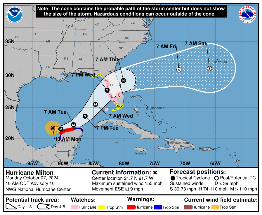 Hurricane Milton Path: Where It's Heading, What to Know
